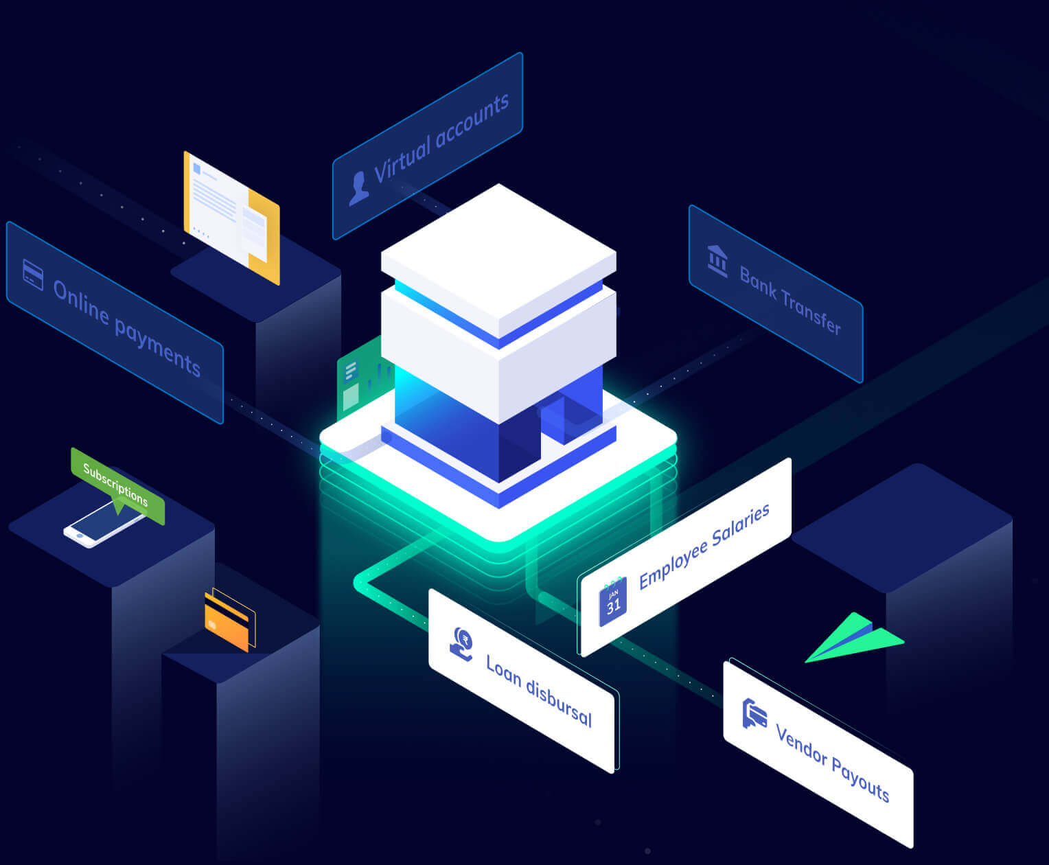 Razorpay Clone | Sarthak